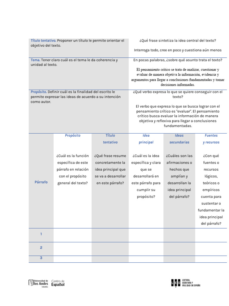 Formato de Plan de Texto | PDF | Pensamiento crítico | Pensamiento