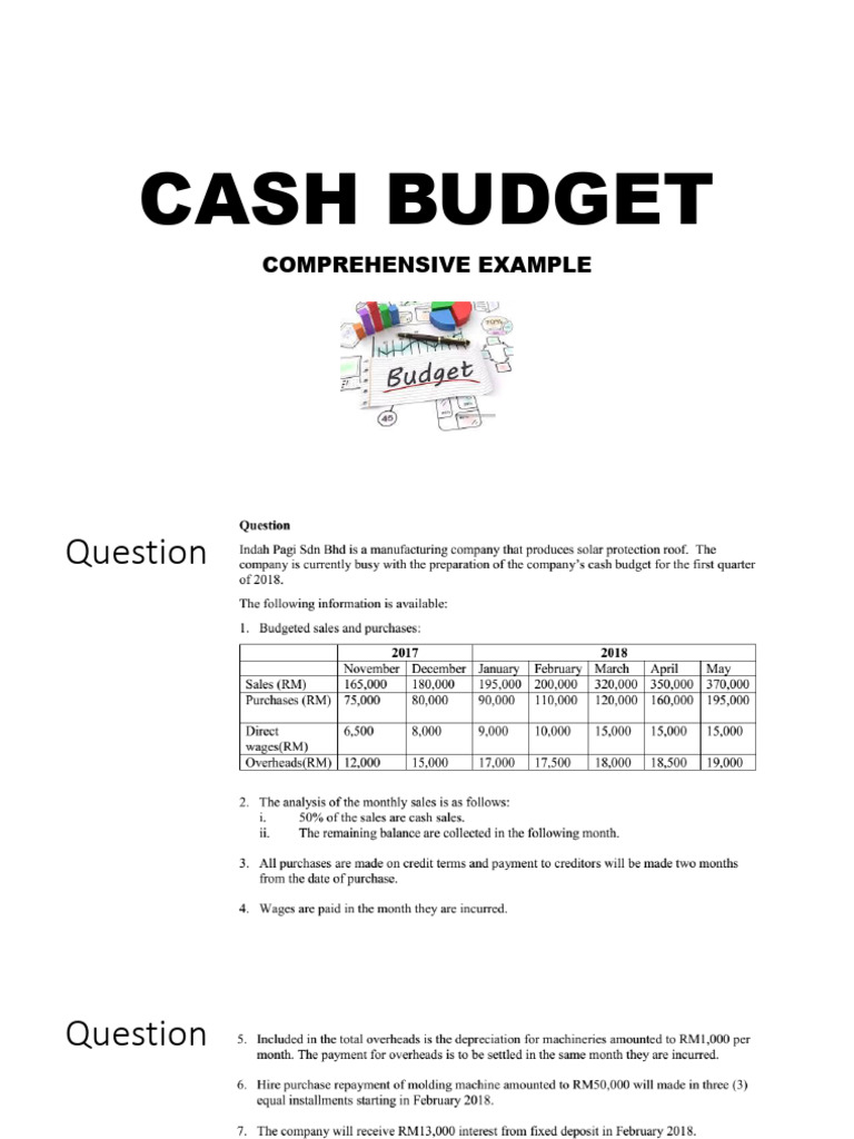 Topic 3-COMPREHENSIVE EXAMPLE Cash Budget - Slide | PDF | Payments ...