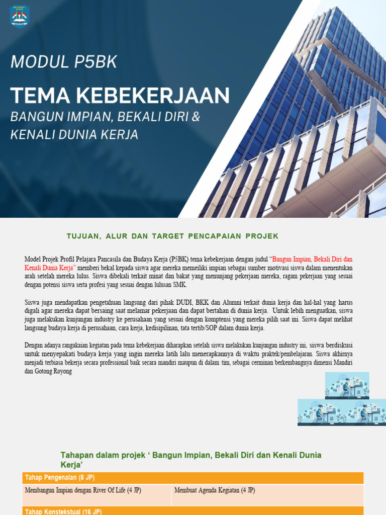 "Projek P5BK: Bangun Impian Siswa" | PDF