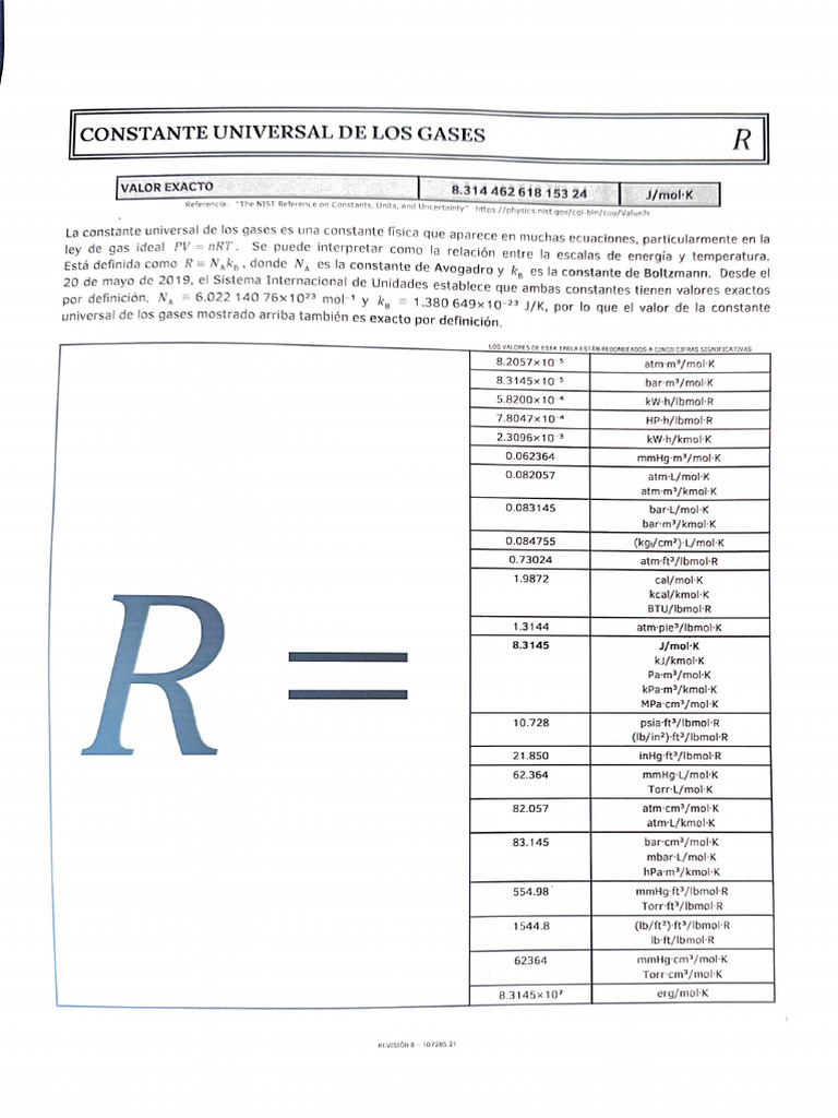 A.3 Valores de R | PDF | Mole (Unidad) | Gases