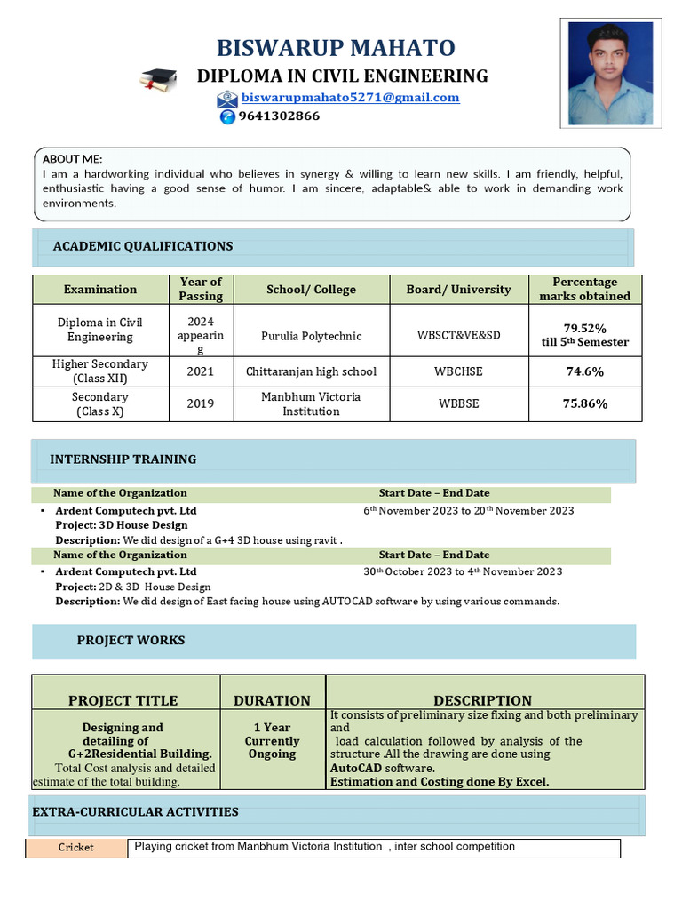 Biswarup CV Dce | PDF | Educational Stages