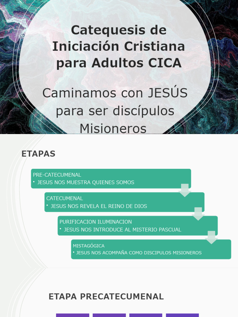 Presentacion Catequesis CICA | PDF
