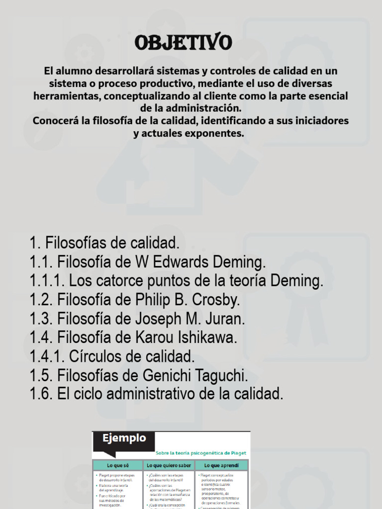 Filosofías de Calidad | PDF | Calidad (comercial) | Lean Manufacturing