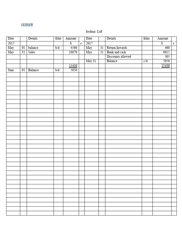 Ledger & Cash Book | Download Free PDF | Money | Financial Services