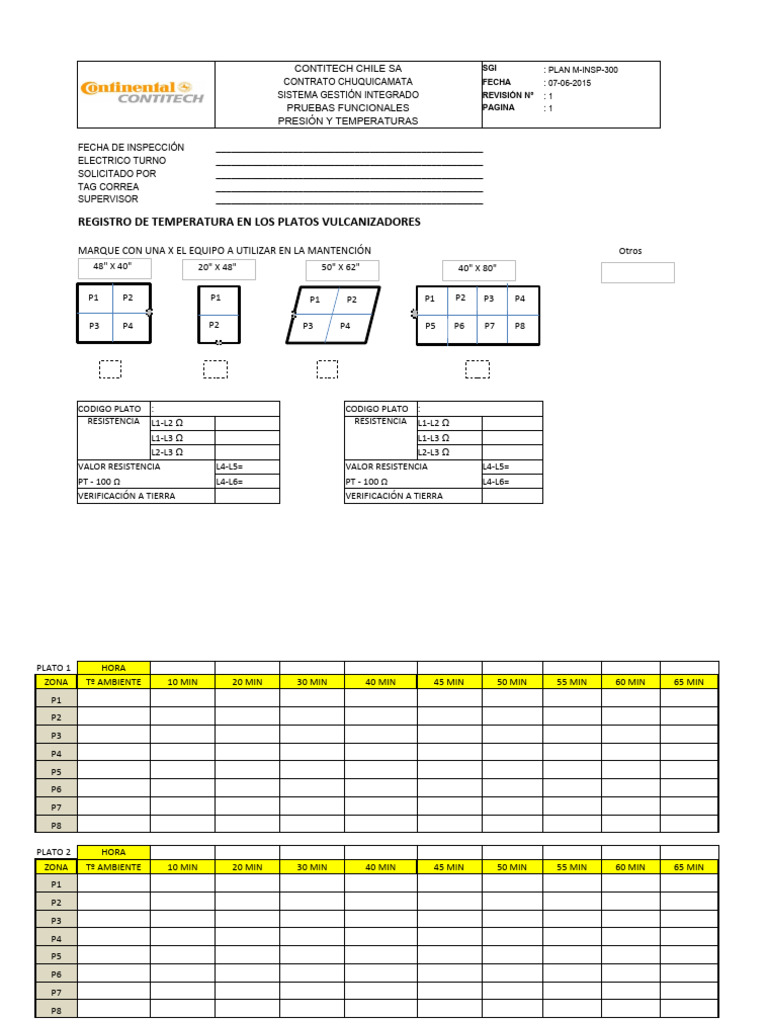 Pruebas Funcionales Rema Tip Top | PDF