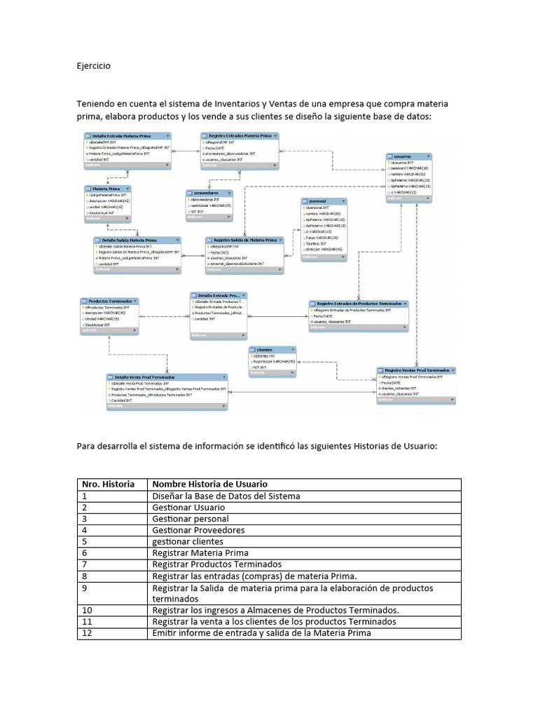 Ejercicio | PDF | Bases de datos | Mi sql