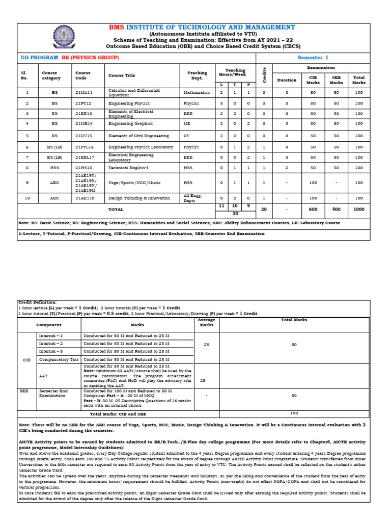 First Year Scheme 2021 2022 Batch Pdf Academic Term Course Credit