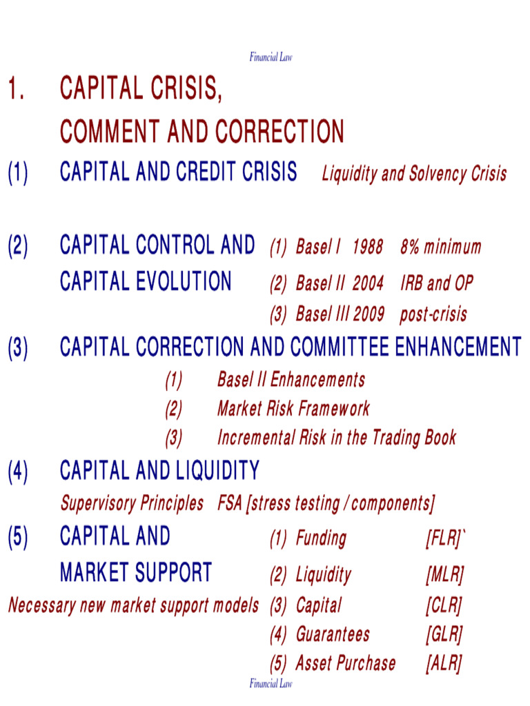 Basel II Enhancements | PDF | Basel Ii | Basel Iii Basel II Enhancements | PDF | Basel Ii | Basel Iii