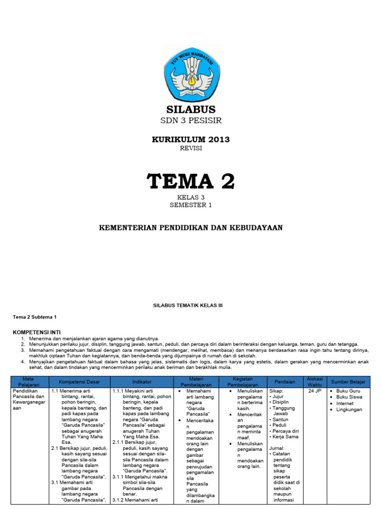 Silabus Kelas 3 Tema 2 | PDF