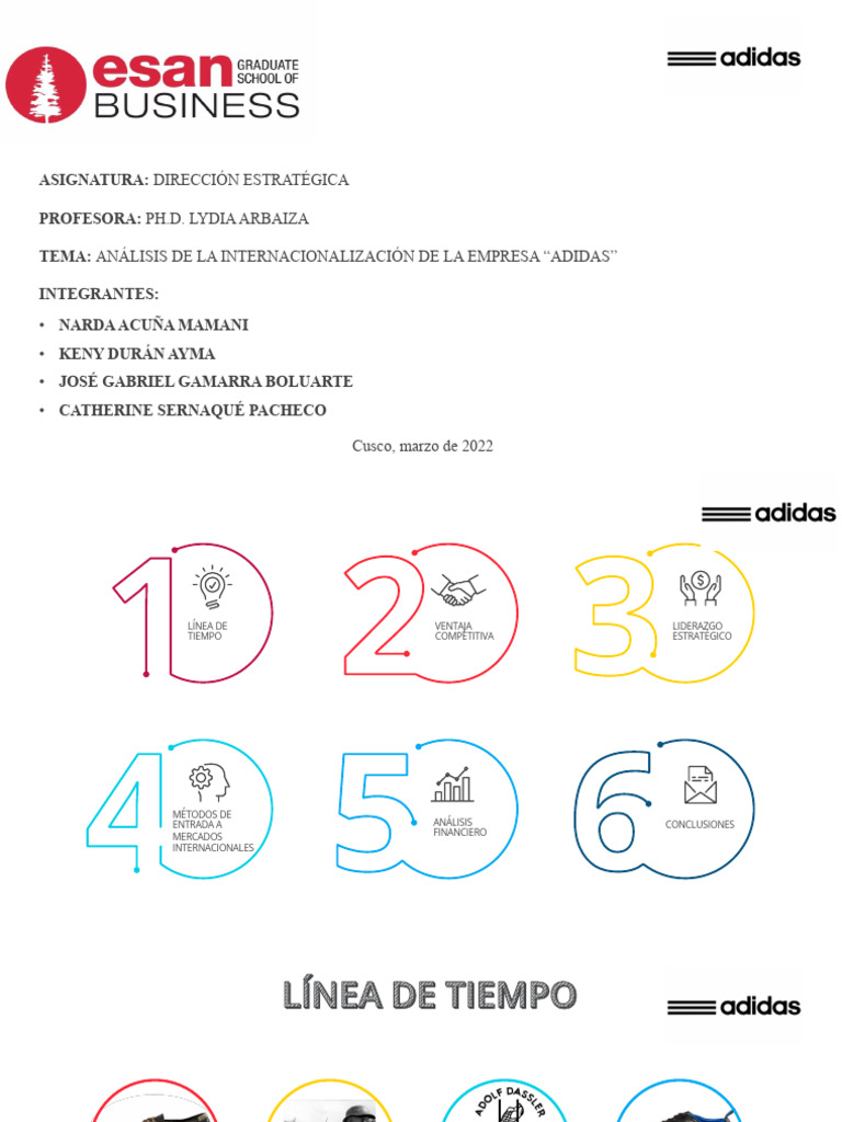 Compilado Adidas - Presentación Final Completo Grupo 1 | PDF | Adidas ...