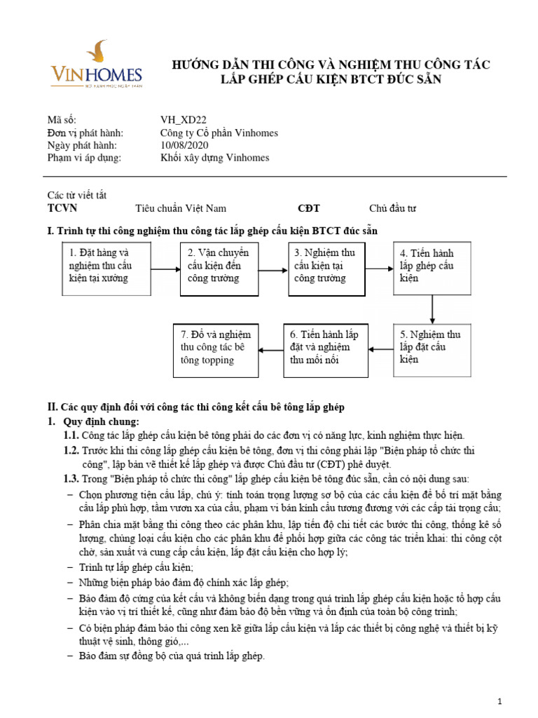 VH_XD22_LINK04_HD thi cong, nghiem thu cong tac lap ghep cau kien BTCT duc san_10.08.2020 | PDF
