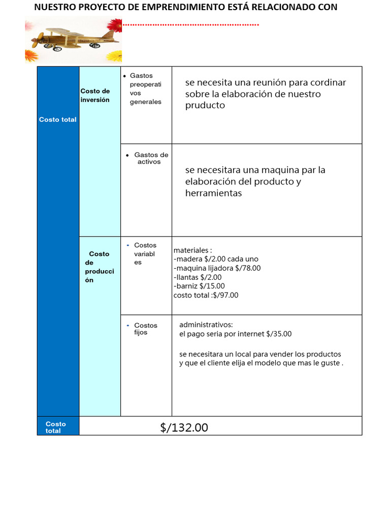 Tarea de Ept Seman 22 | PDF