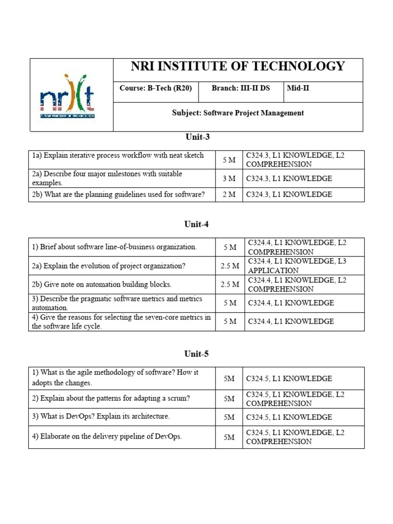 3 2 DS Mid2 SPM | PDF | Software Development Process | Systems Thinking