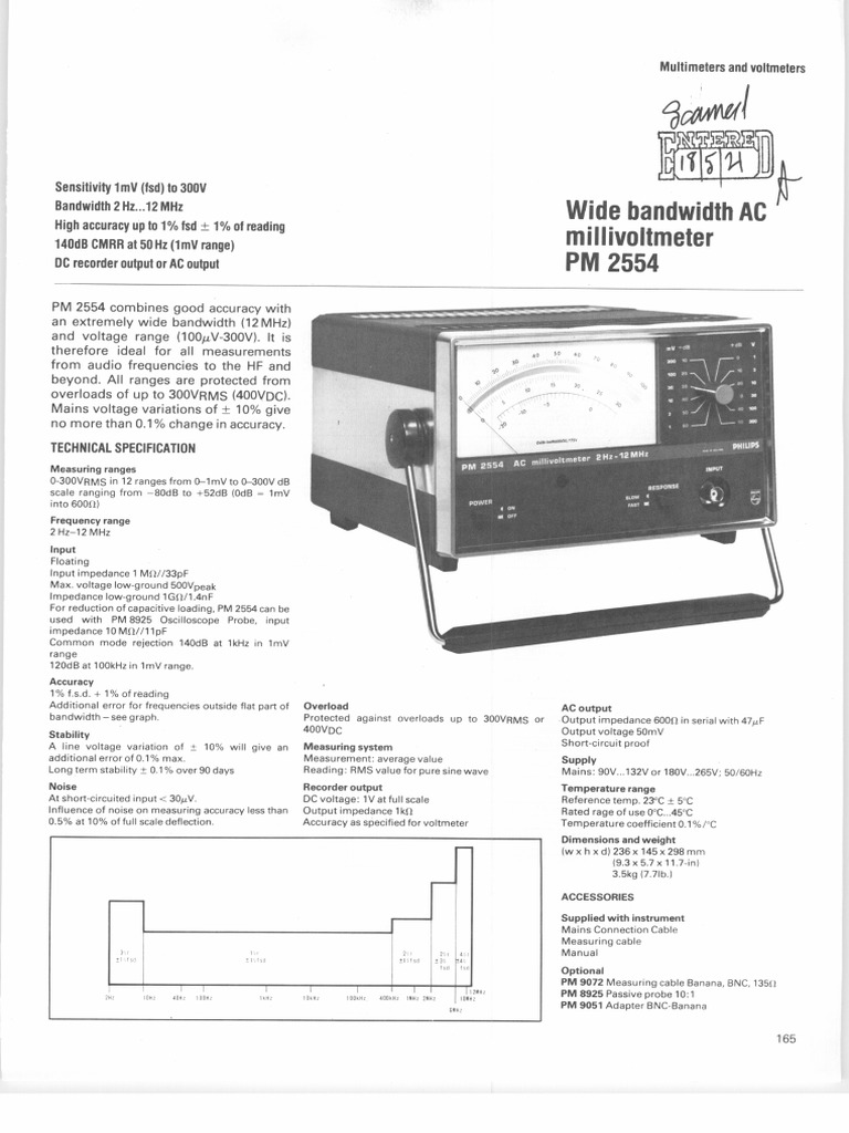 PM2554-Philips-Data 6p gs600 | PDF