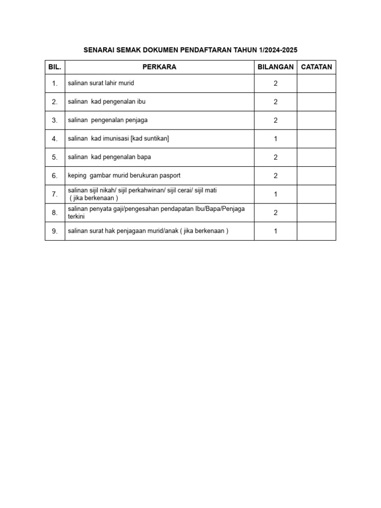Senarai Semak Dokumen Pendaftaran Tahun 1 | PDF