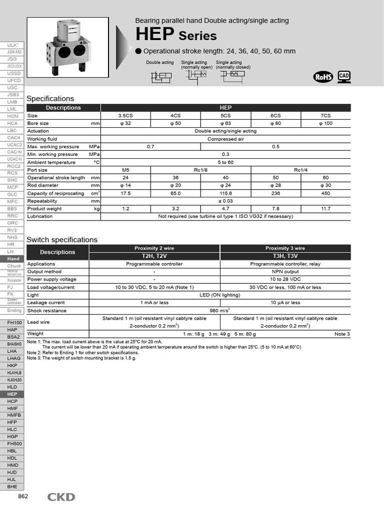 HEP Series Specifications・How to order・Dimensions (0.3MB) | PDF ...