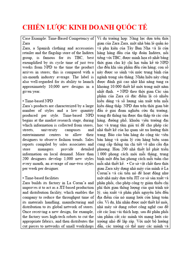 Chiến Lược KDQT | PDF