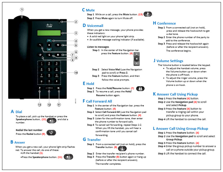 Cisco - 3905 Handset User Quick Reference | PDF | Telephone | Voicemail