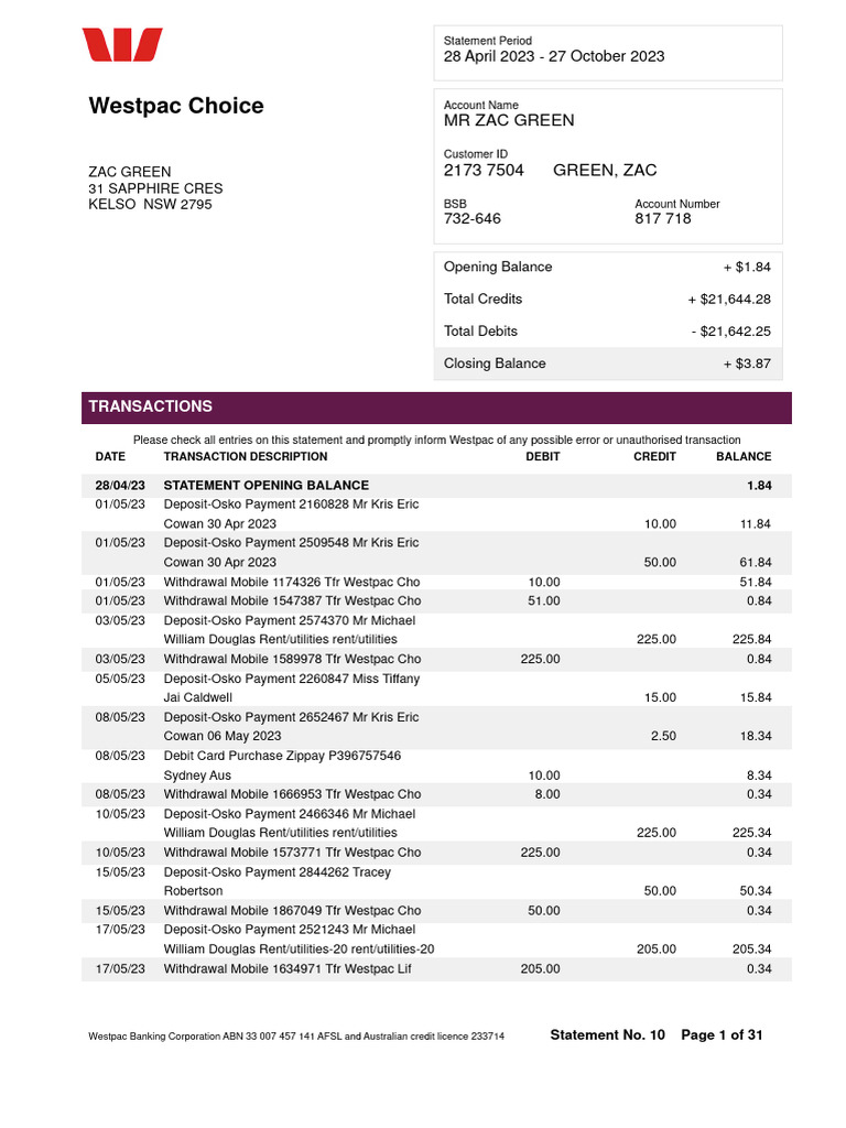 Westpac Choice Account Statement Summary | PDF | Debit Card | Payments