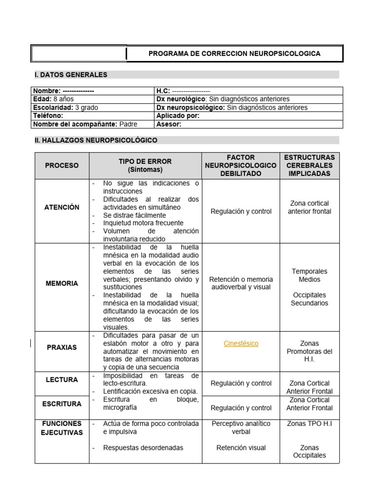 esquema 1 | PDF | Memoria | Evaluación