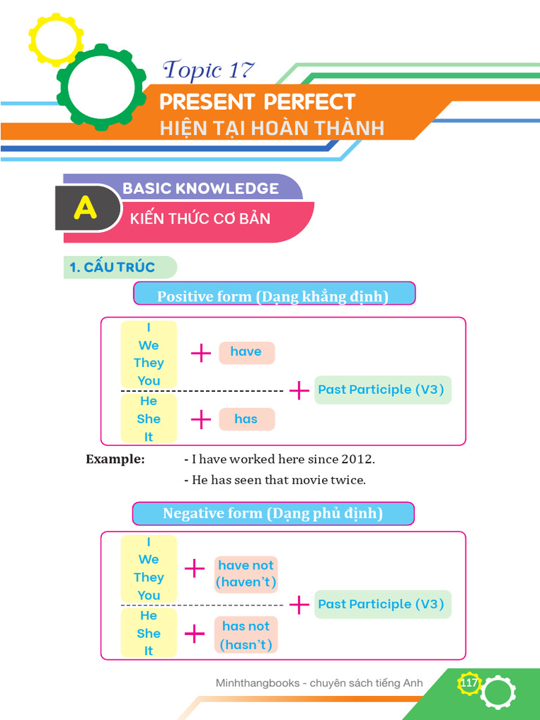 Present Pefect - Thay Bui Van Vinh | PDF | Grammar | Language Mechanics