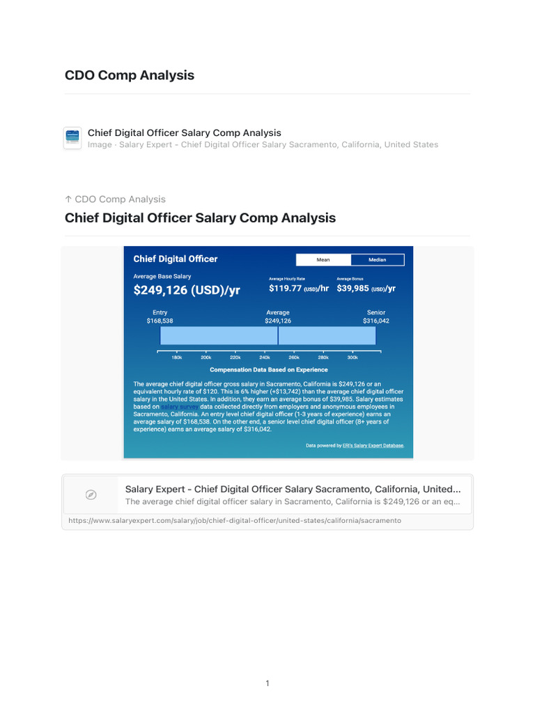 CDO Comp Analysis | PDF