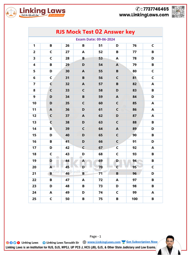 RJS Mock Paper 02 Answer Keys | PDF