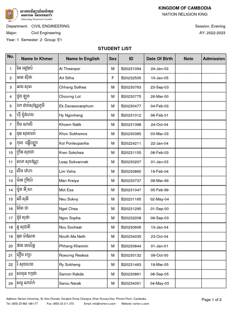 Civil E1 | PDF | Cambodia