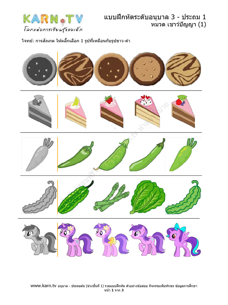 intel worksheet 1 | PDF