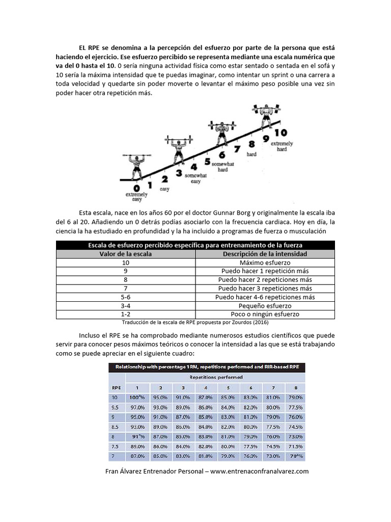 Qué Es El Rpe | PDF