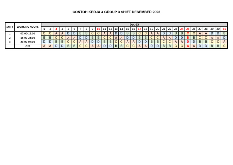 Contoh Pembagian Shift Kerja 4 Group 3 Shift | PDF