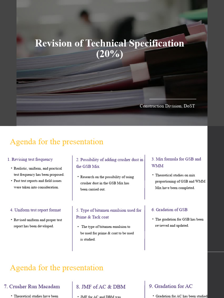Revision of TS (20%) | PDF