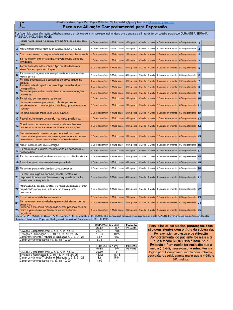 Escala de Depressão para Ativação Comportamental | PDF | Psicologia ...