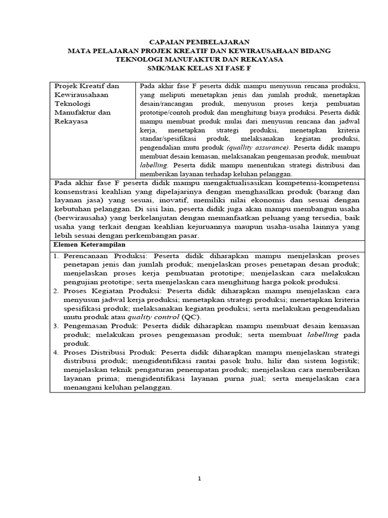 CP Dan ATP PKK Teknik 26 Mei 2024 | PDF