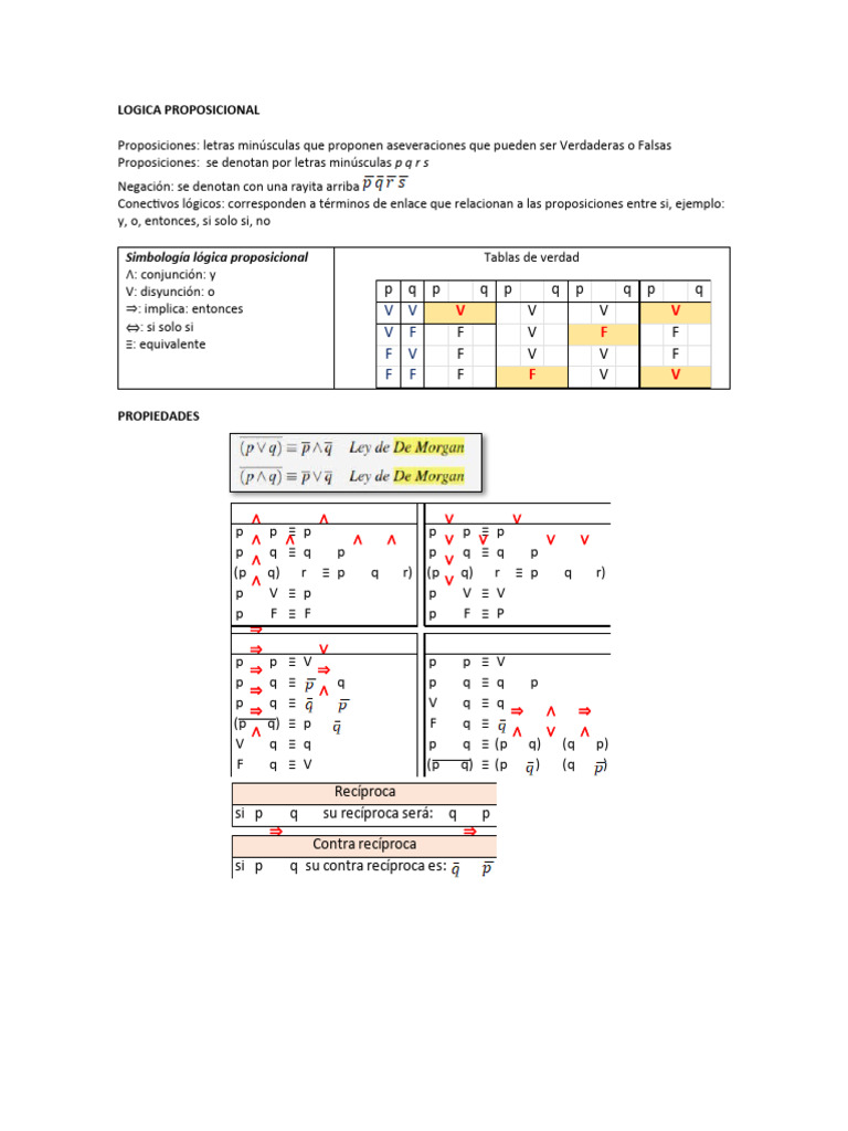 Guia Resumen Logica Proposicional y Conjuntos | PDF | Matemática ...