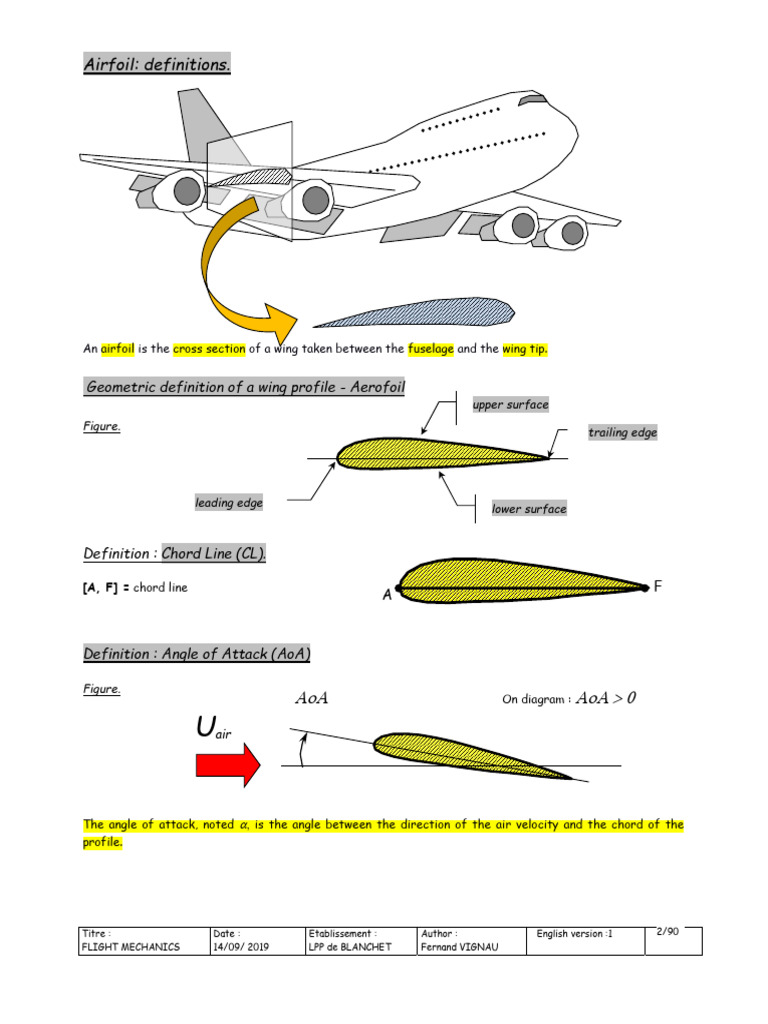 Airfoil Definitions & Concepts | PDF