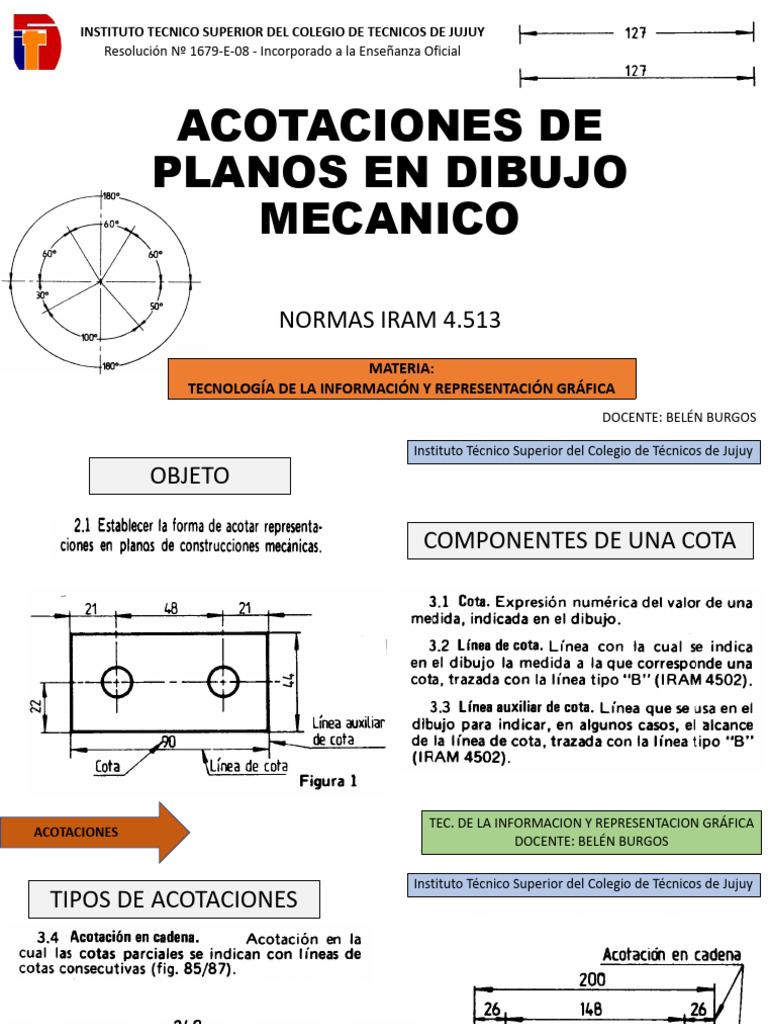 CLASE ACOTACIONES - IRAM 4513 | PDF