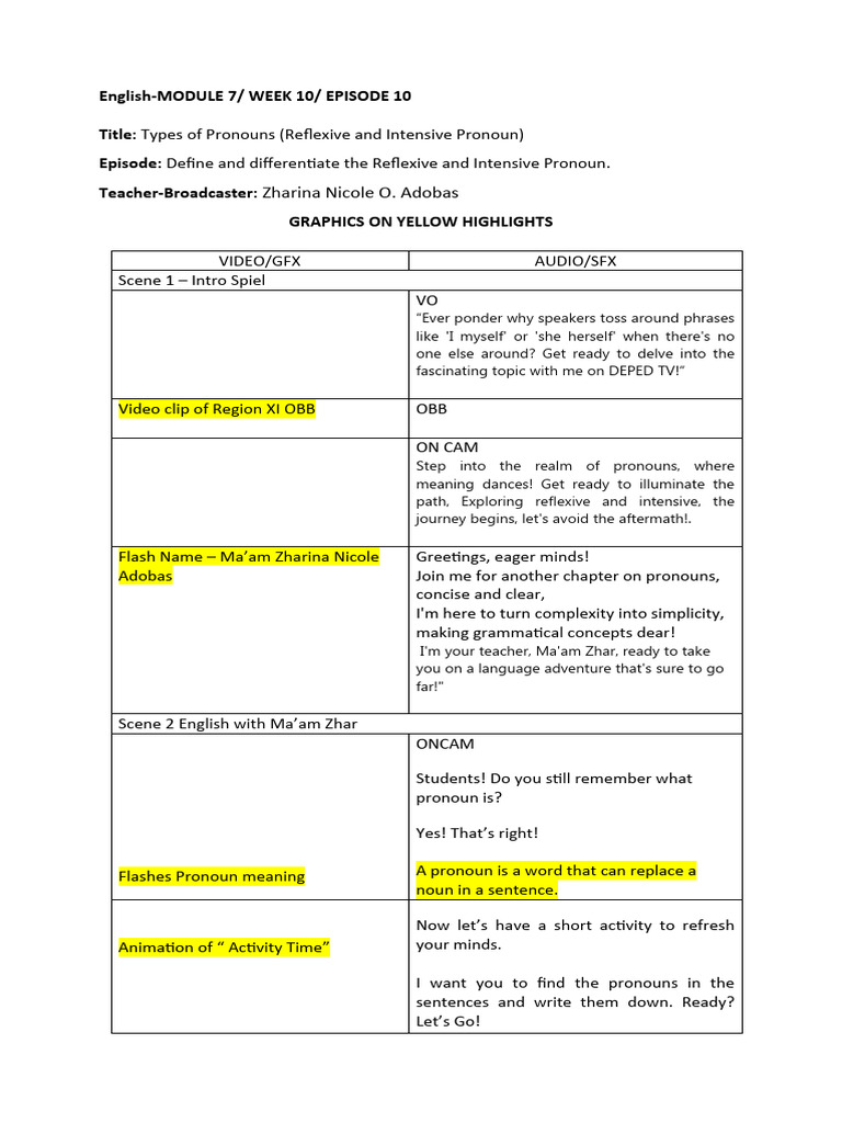Adobas Tvi Script | PDF | Pronoun | Grammar