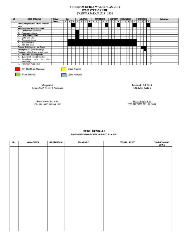 Program Kerja Wali Kelas VII-4 2023 | PDF