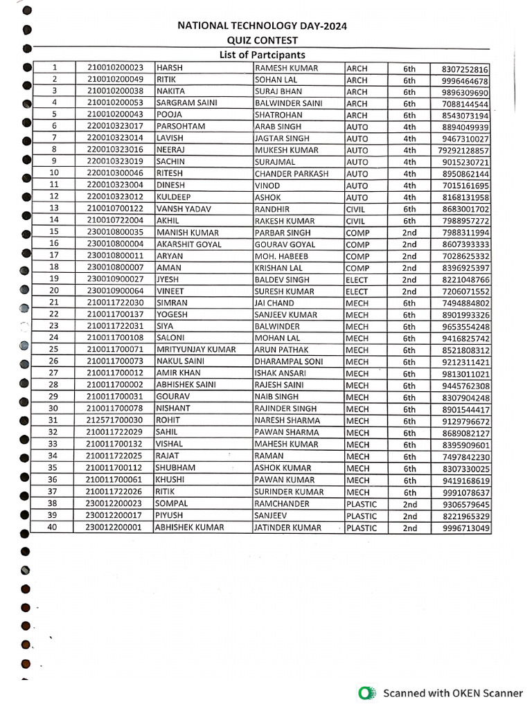 Participants NTD 24 | PDF