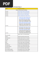 Windows Vista Product Keys List | PDF | Microsoft | Personal Computers