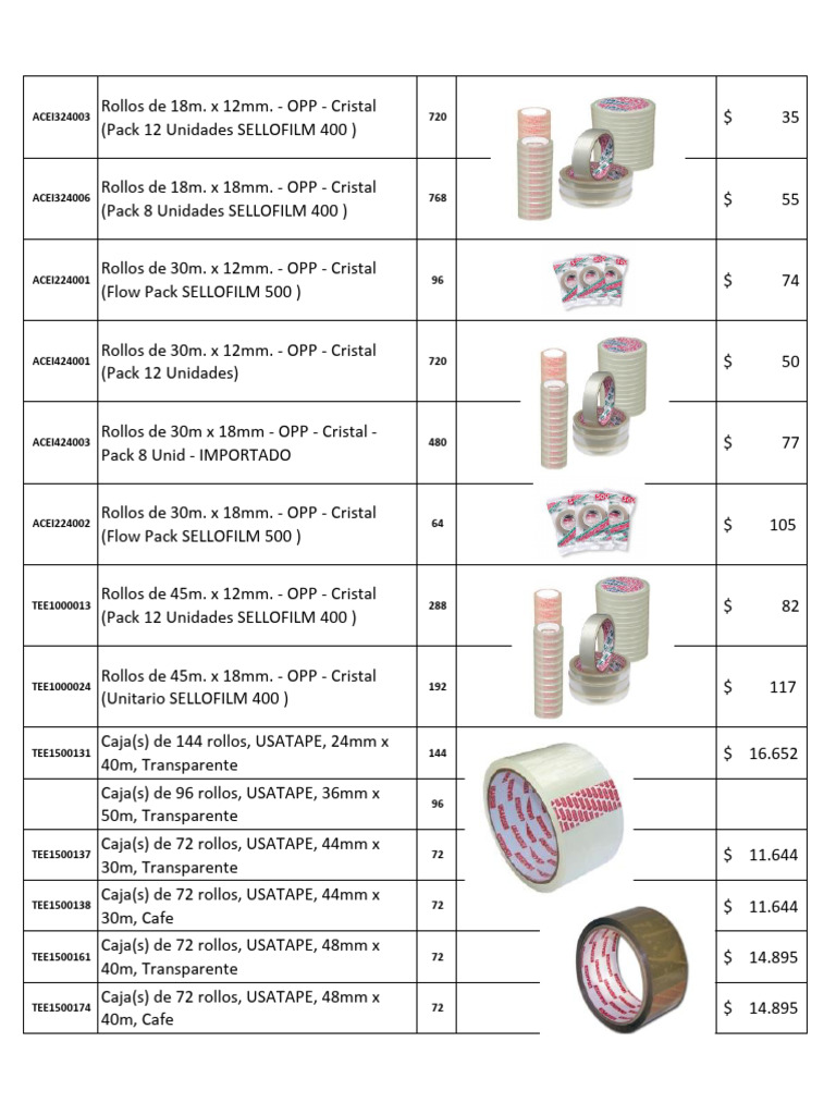 Catálogo Cintas | PDF