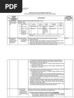 Contoh Dokumen Rintek PLB3 | PDF