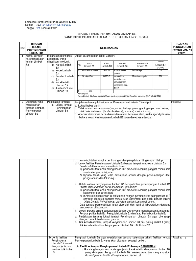 Format Rincian Teknis Penyimpanan Limbah B3 Pdf