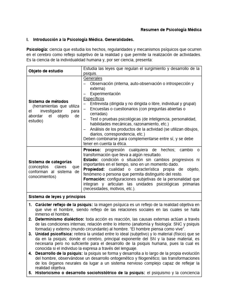 Psicología | PDF | Psique (psicología) | Las emociones