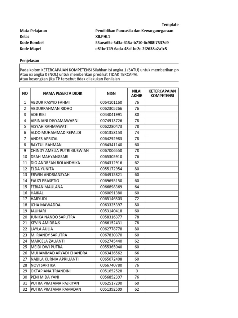 Template Nilai Akhir Mata Pelajaran Pendidikan Pancasila Dan Kewarganegaraan Kelas XIIPHL1 | PDF