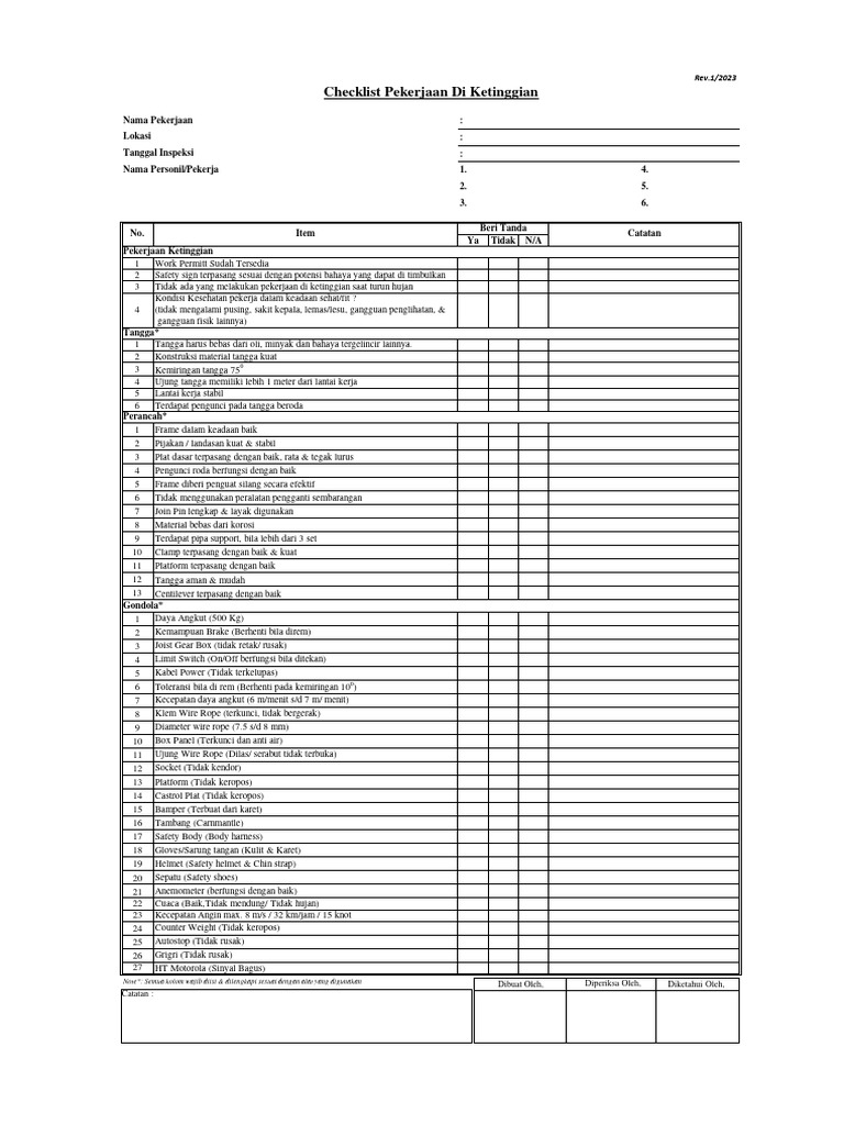 Checklist Bekerja di ketinggian Rev. 1 | PDF