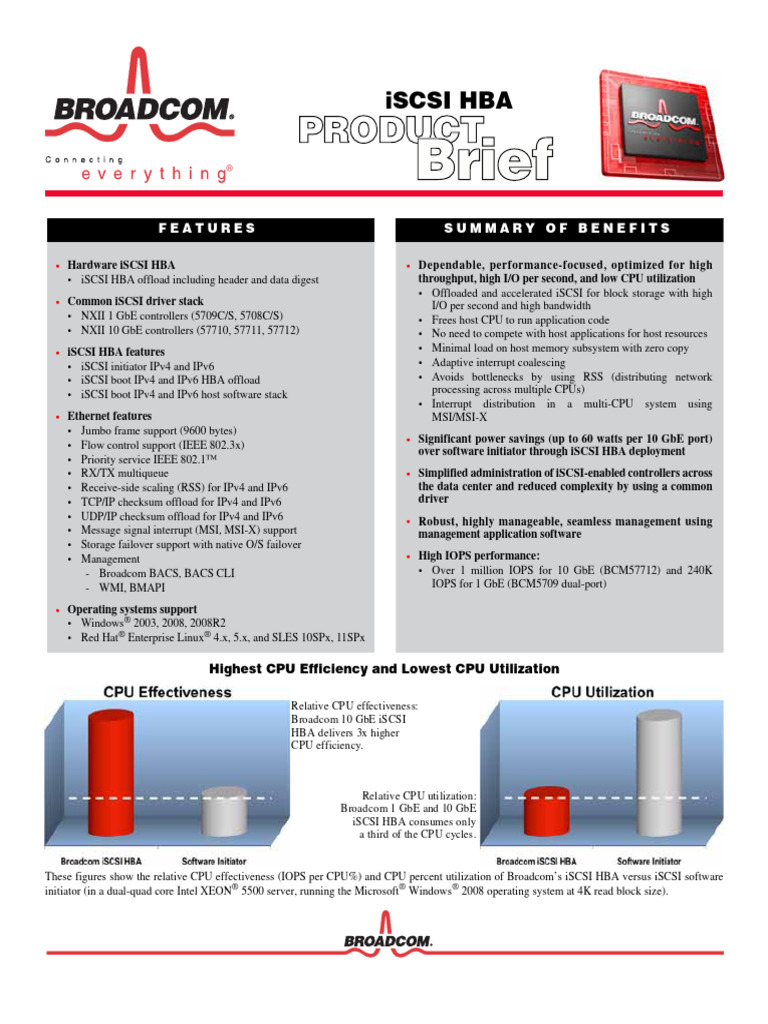 Iscsi Hba Product Brief | PDF | Network Interface Controller | I Pv6