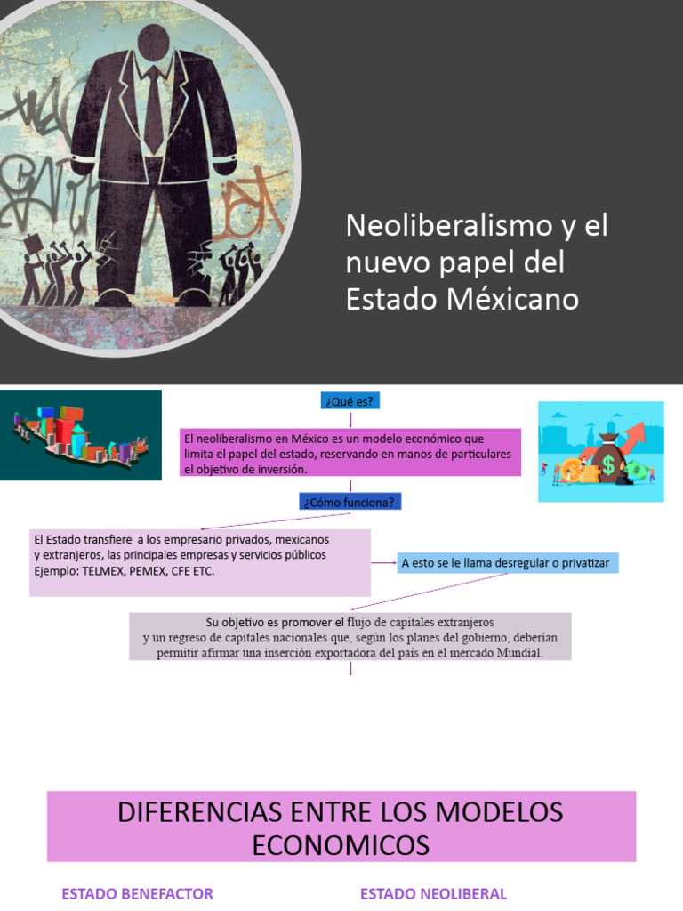 NEOLIBERALISMO | PDF | Neoliberalismo | México