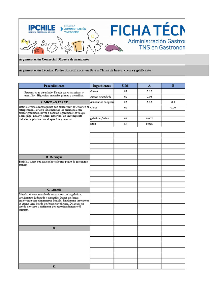 Ficha Tecnica Ipchile_ Repostería | PDF | Postres | Caramelo